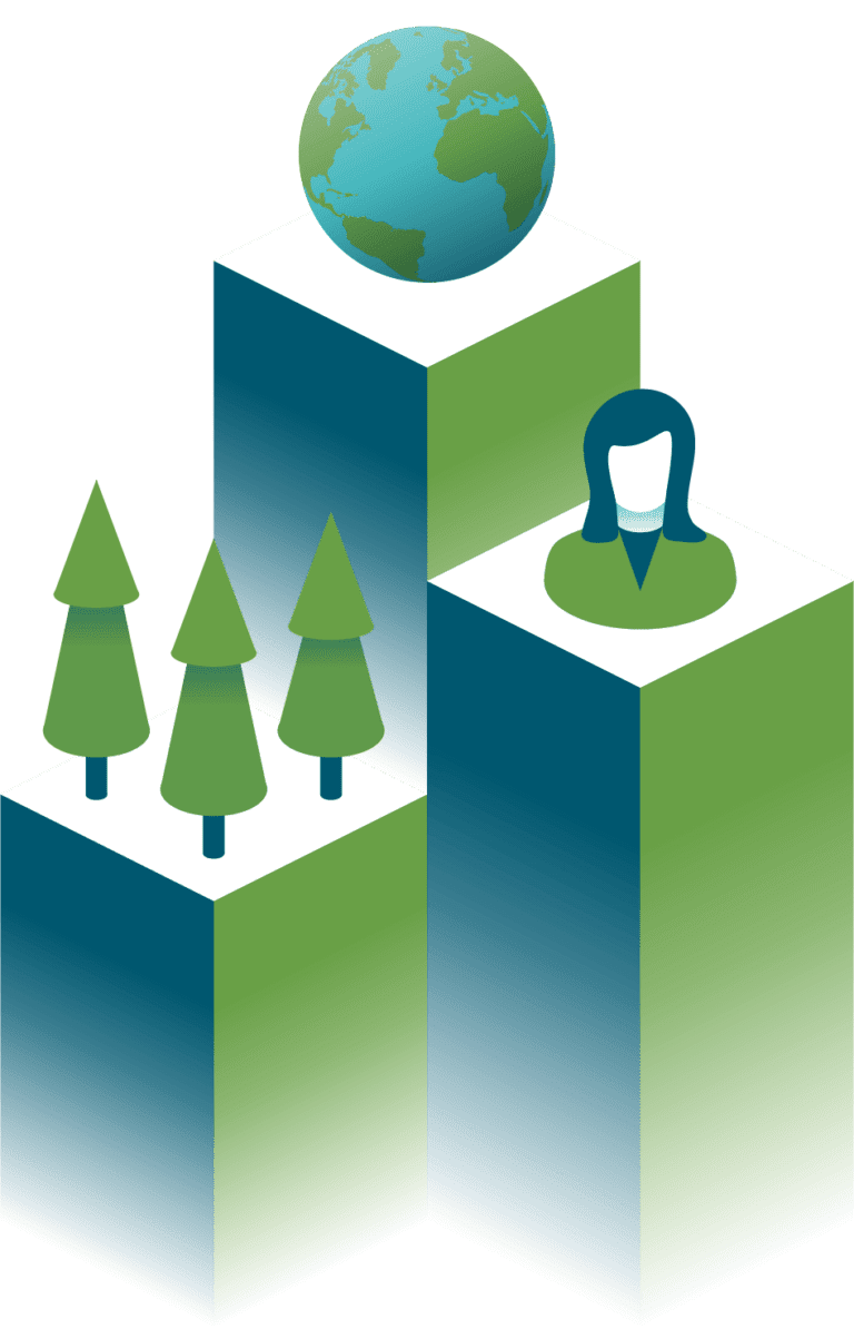 Qu'est ce que la RSE