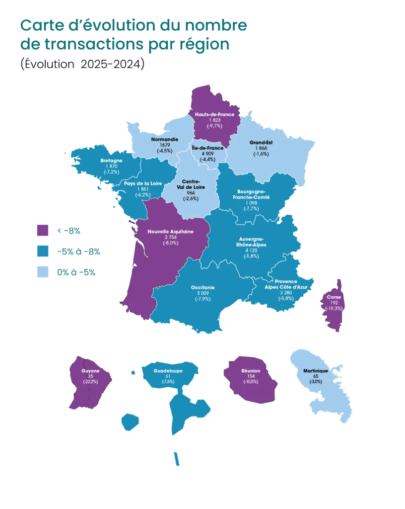 Ventes et cessions de fonds de commerce en France en 2025 : l’étude ...