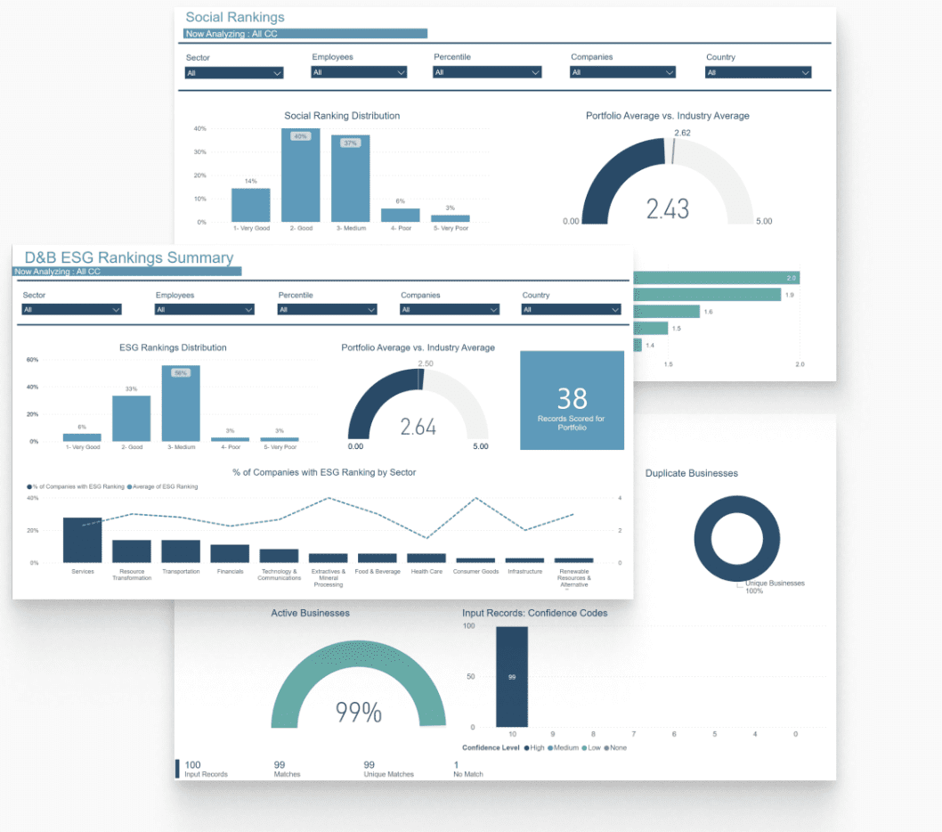 Landing solutions RSE ESG - Altares