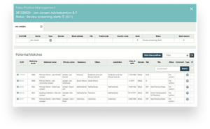 IndueD - KYC | Altares DB France