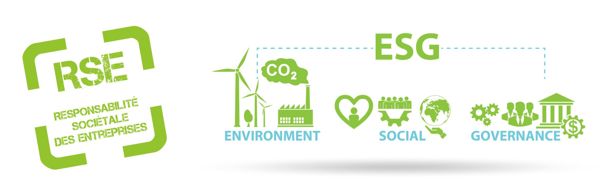 RSE et ESG : deux notions distinctes mais liées - Altares